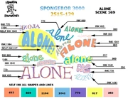 SB-129 | Bob Esponja Wiki | Fandom