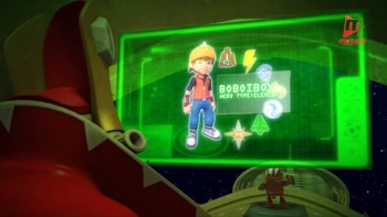 Elemental Forms | BoBoiBoy Galaxy Wiki | Fandom