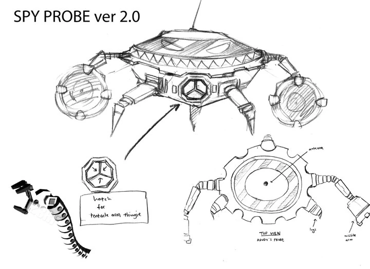 Probe/Galeri | BoBoiBoy Wiki | Fandom