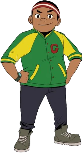 Gopal Kumar | Boboiboy Wiki | Fandom