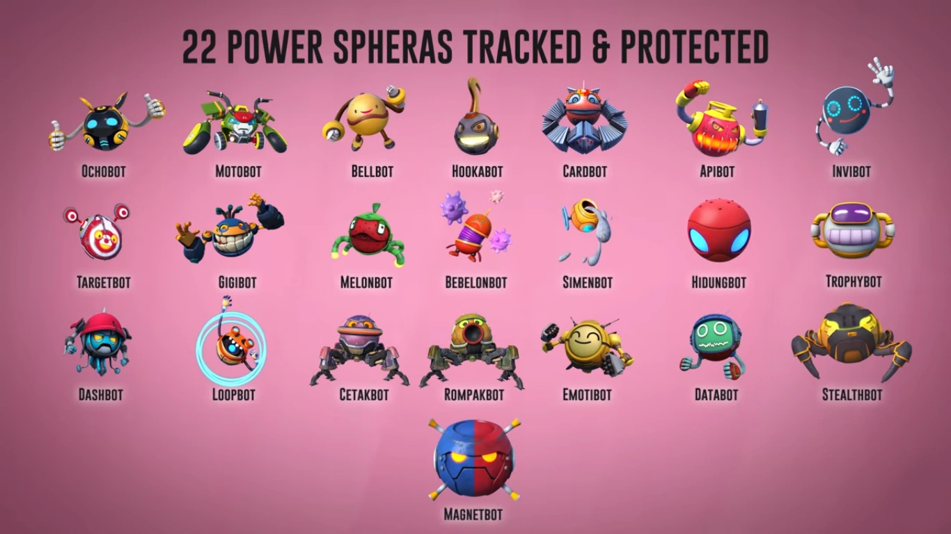 isbn boboiboy sfera kuasa