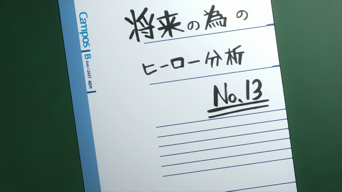 Hero Analysis for the Future | My Hero Academia Wiki | Fandom