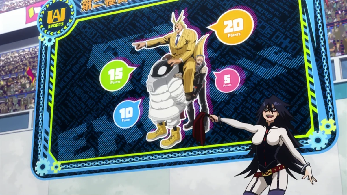 Categoría:Grupos | My Hero Academia Wiki | Fandom