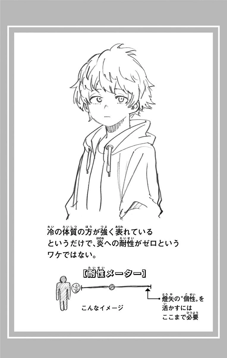 Volume 36/Extras | My Hero Academia Wiki | Fandom