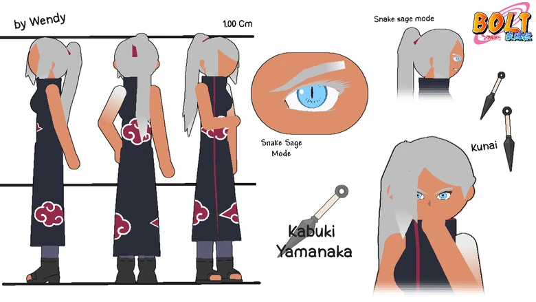 Yamanaka Kabuki (Akatsuki) | Bolt animation stick nodes Wiki | Fandom