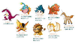 Charabom | Bomberman Wiki | Fandom