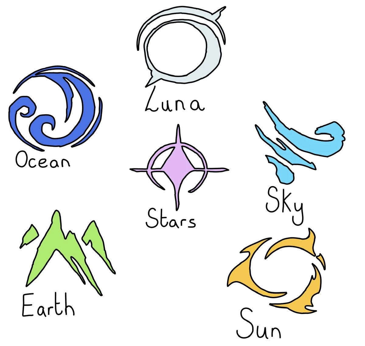 Ancient Element | Boneshead Wiki | Fandom