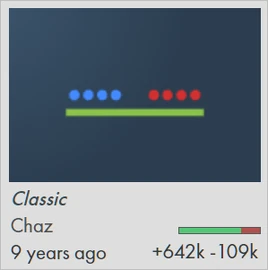 Chaz | Bonk.io Wiki | Fandom