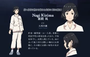 Nagi Kirima | Boogiepop Wiki | Fandom