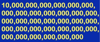 Googol | Boogology Wiki | Fandom