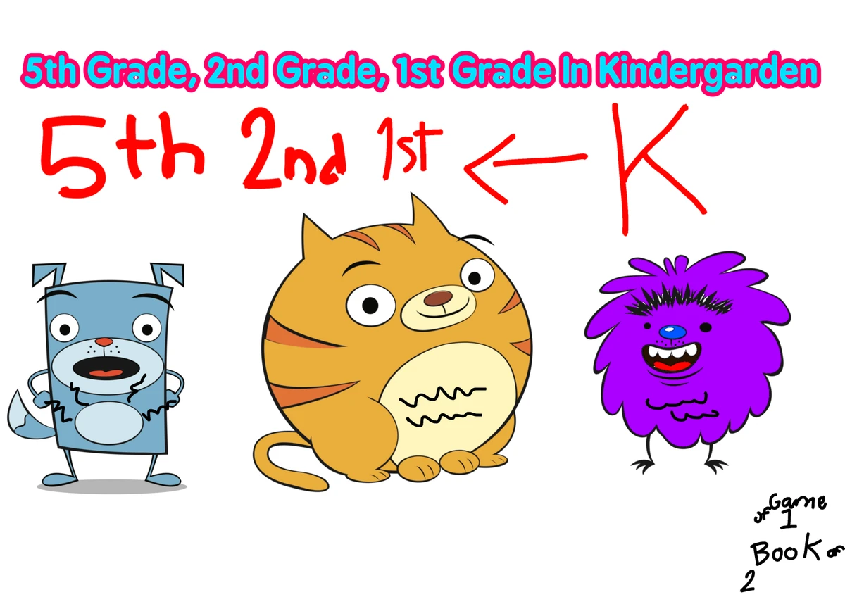 Brainzy Kindergarden & Fith Grade Character Stomach Growls (Narratator ...