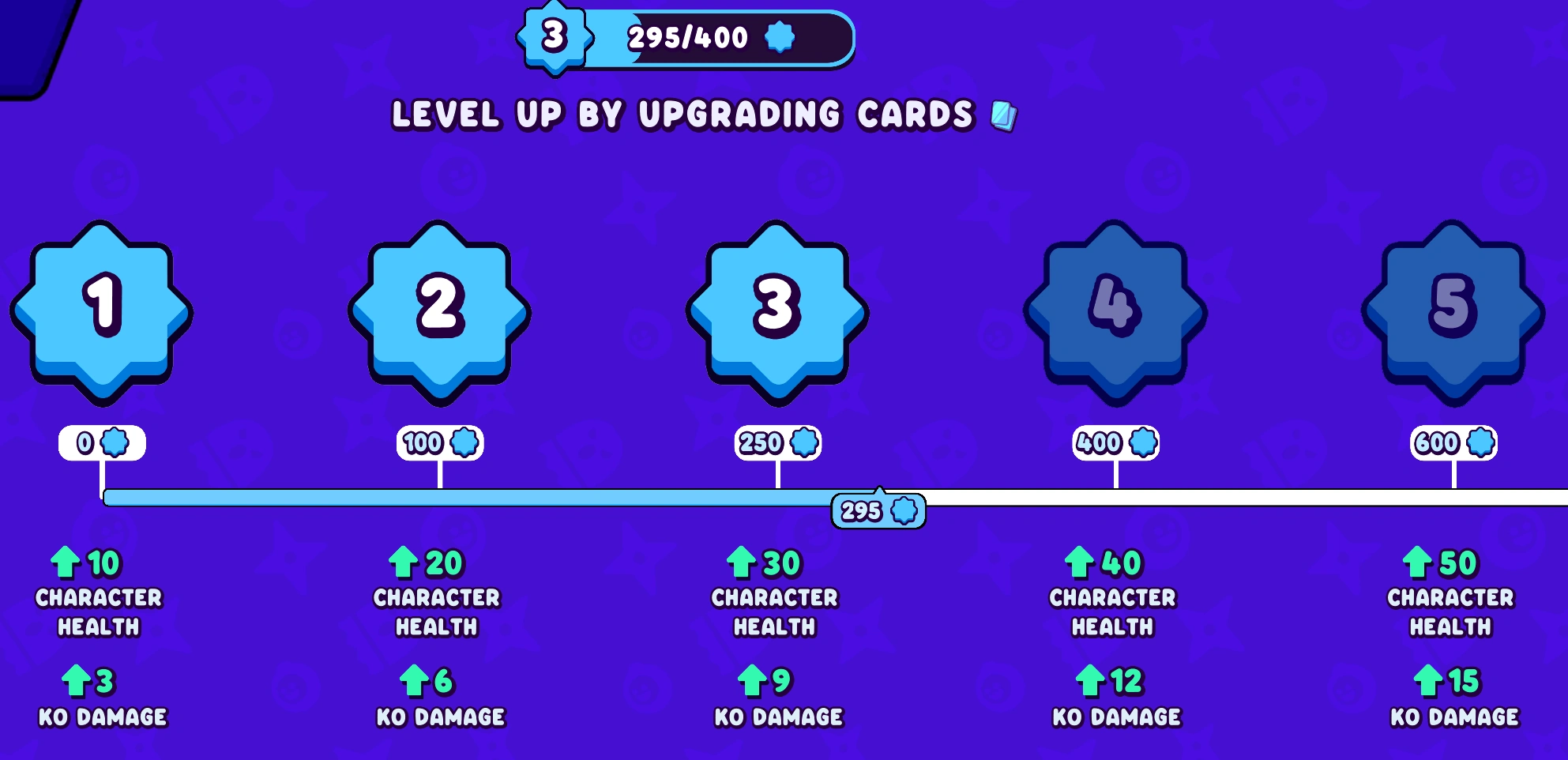 Levels | Boom Slingers Wiki | Fandom