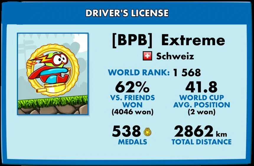 Drivers License | BOOM! Wiki | Fandom