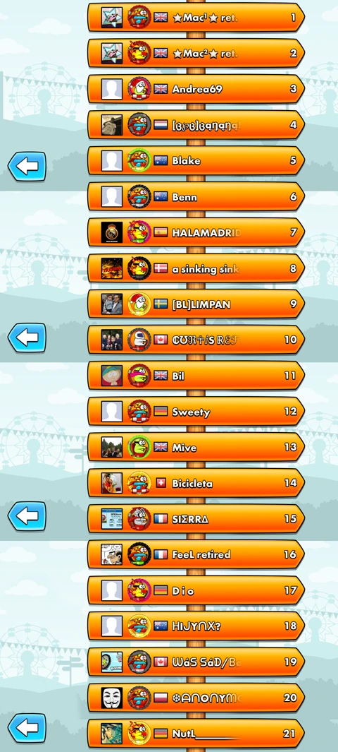 Current World Rankings (Top 20) | BOOM! Wiki | Fandom