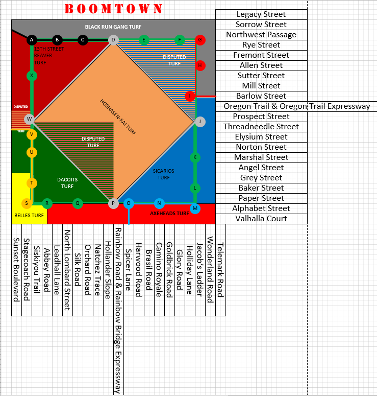 Boomtown | Boomtown Heroes Wiki | Fandom