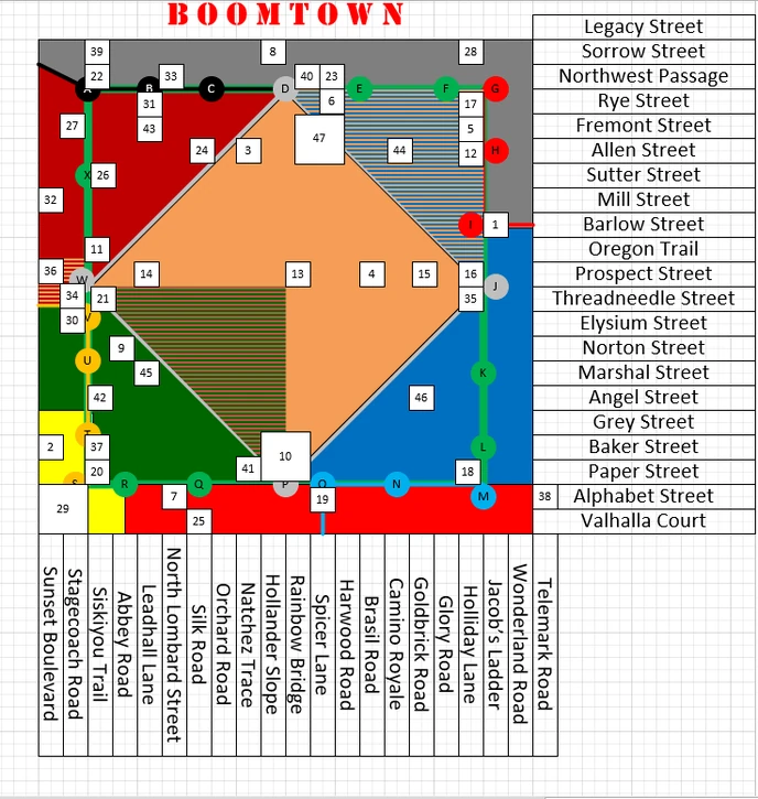 Boomtown Locales | Boomtown Heroes Wiki | Fandom