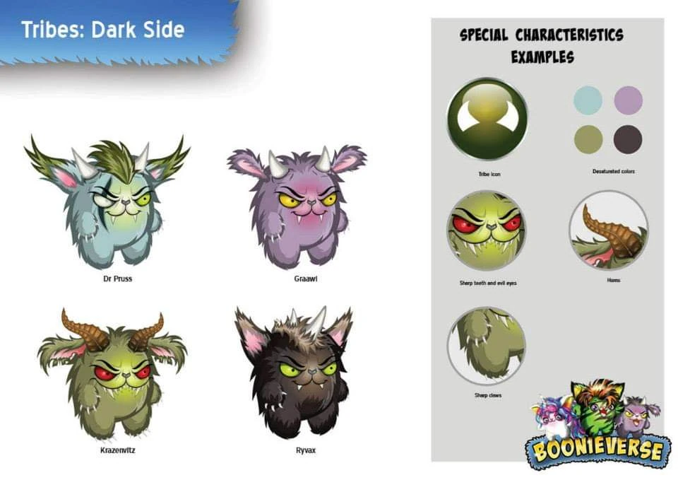 Darkside Boonies | BooniePlanet Wiki | Fandom
