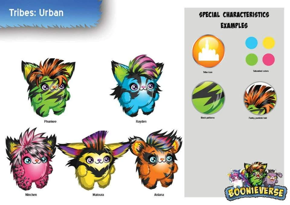 Urban Boonies | BooniePlanet Wiki | Fandom