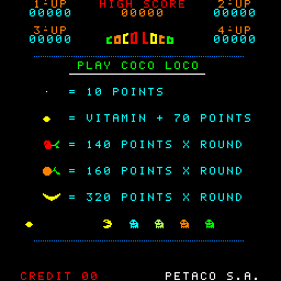 Coco Loco | BootlegGames Wiki | Fandom