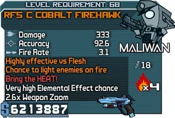 Firehawk | Borderlands Wiki | Fandom