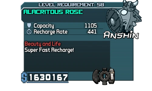 Talk:Rose | Borderlands Wiki | Fandom