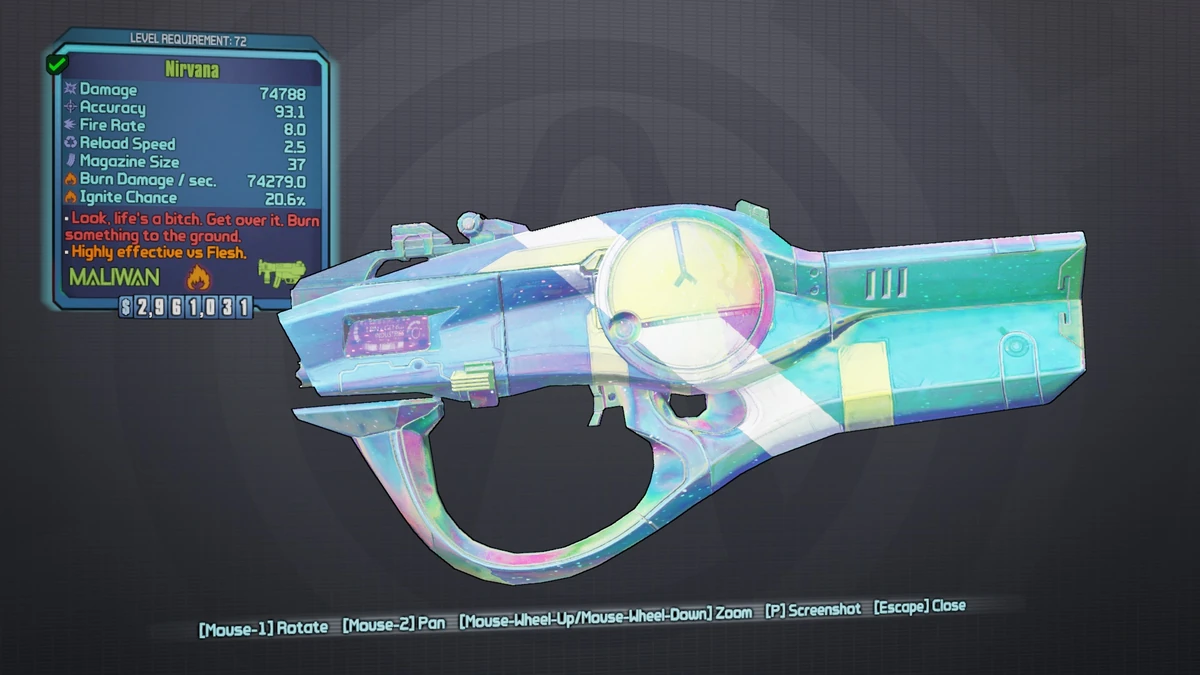 Nirvana/Variant Chart | Borderlands Wiki | Fandom