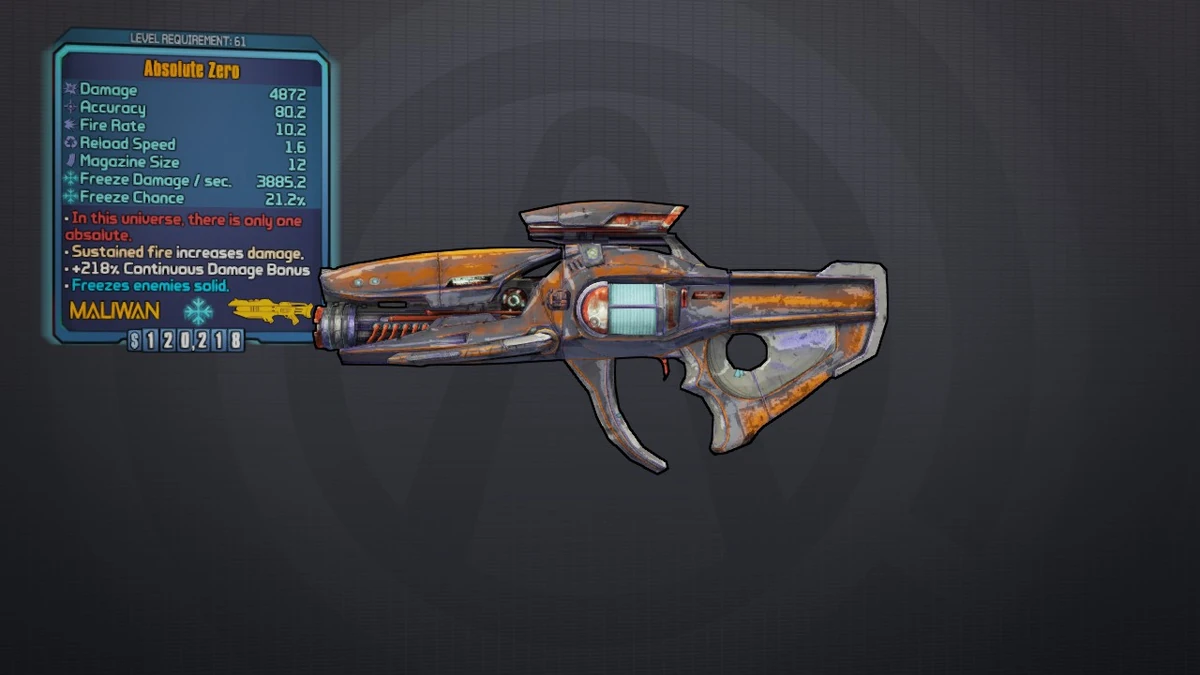 Absolute Zero | Borderlands Wiki | Fandom