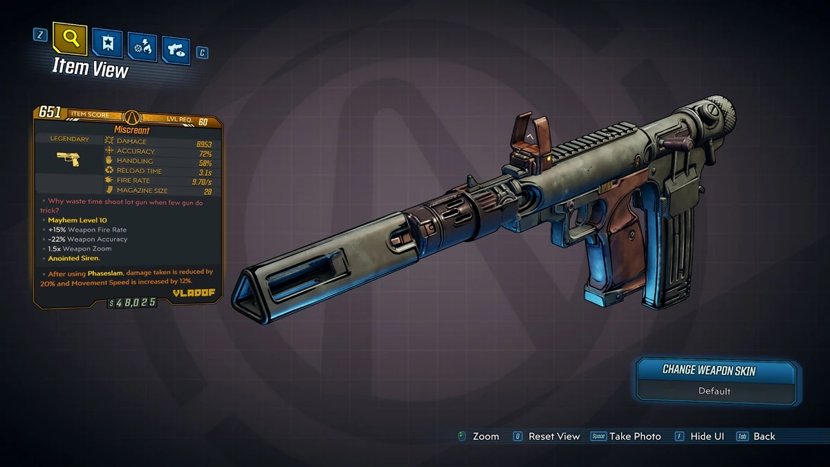 Miscreant/Variant Chart | Borderlands Wiki | Fandom