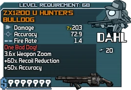 Bulldog | Borderlands Wiki | Fandom