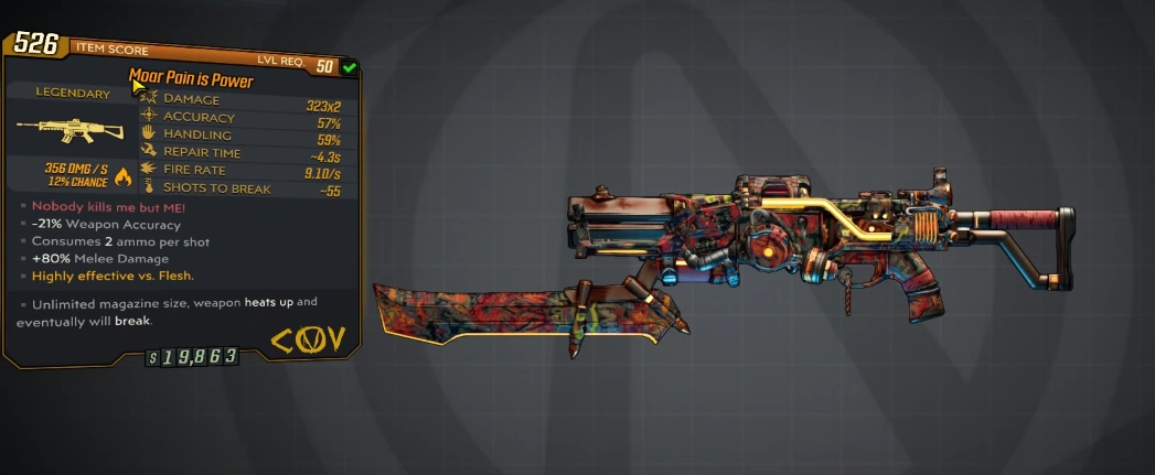 Pain is Power (assault rifle)/Variant Chart | Borderlands Wiki | Fandom