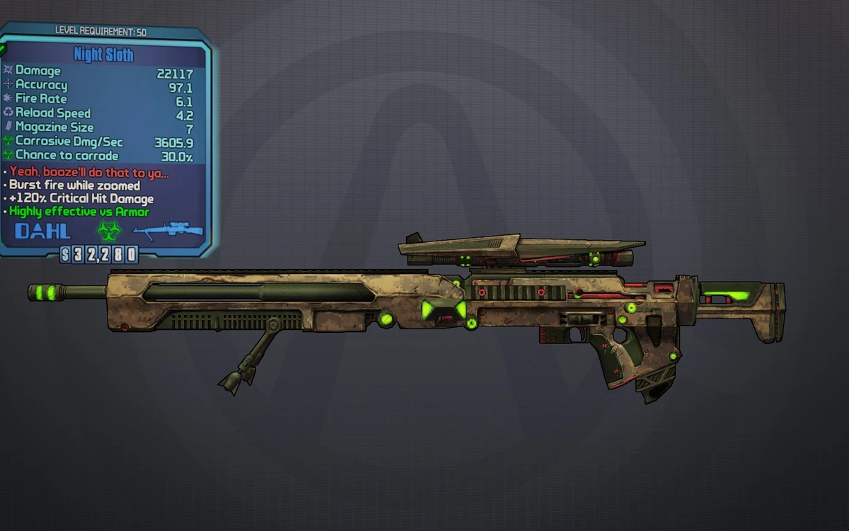 Sloth | Borderlands Wiki | Fandom