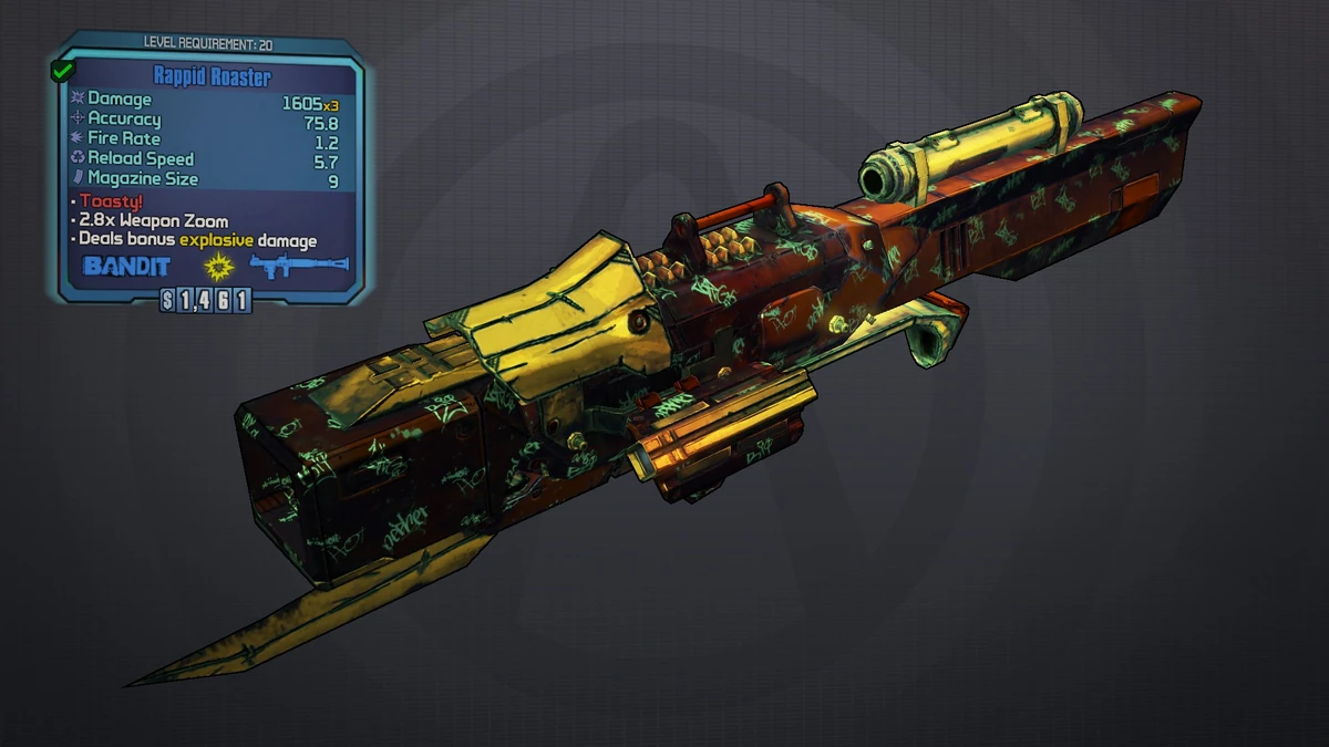 Roaster (Borderlands 2)/Variant Chart | Borderlands Wiki | Fandom