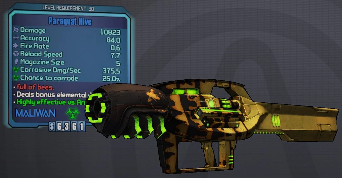Hive Variant Chart Borderlands Wiki Fandom