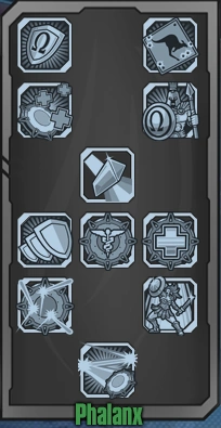 Phalanx (skill tree) | Borderlands Wiki | Fandom