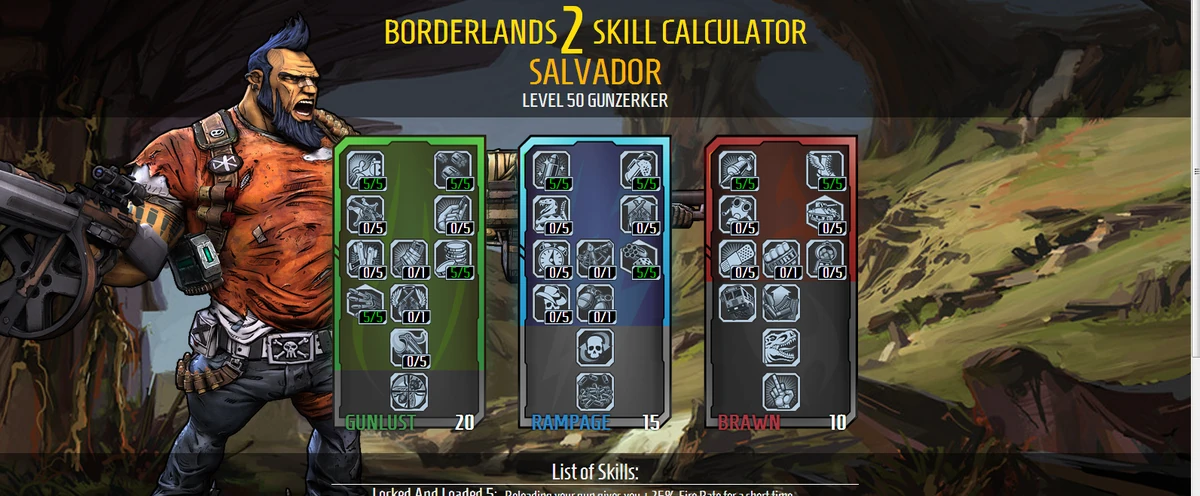 Category:Borderlands 2 Builds | Borderlands Wiki | Fandom