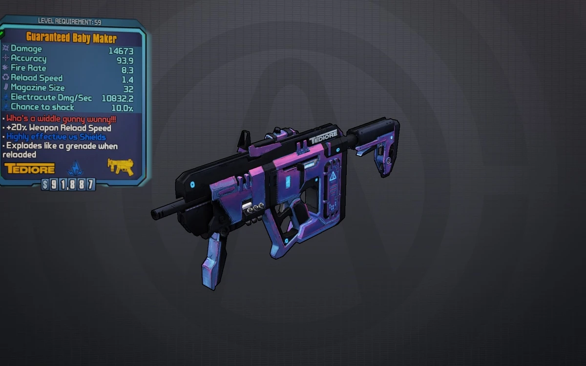 User blog:Vaulthuntermordecai4/Guns and bosses last week | Borderlands ...