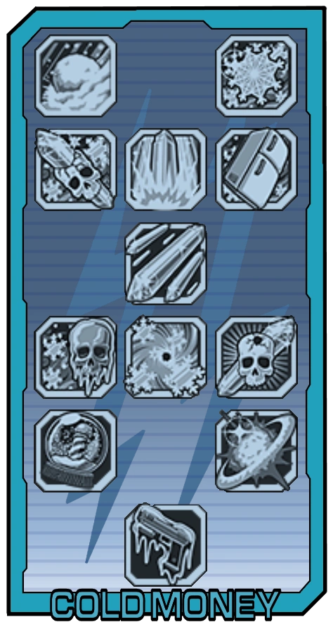 Cold Money | Borderlands Wiki | Fandom