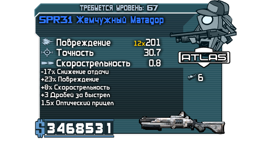 Матадор/Варианты | Borderlands Wiki | Fandom