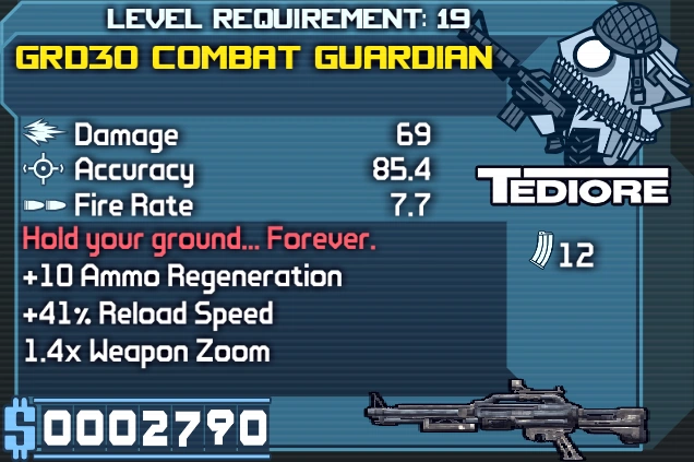 Talk:Guardian (rifle) | Borderlands Wiki | Fandom