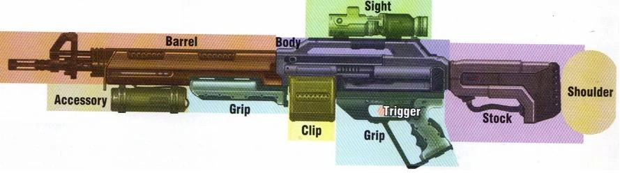 Arme (Borderlands 2) | Wiki Borderlands | Fandom