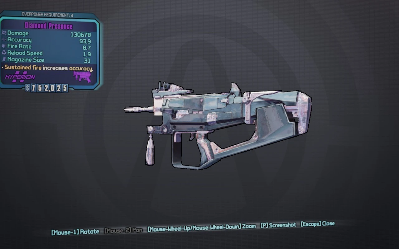 Black Holevariant Chart Borderlands Wiki Fandom Raven | Borderlands