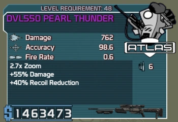 Sniper Rifles | Borderlands Wiki | Fandom