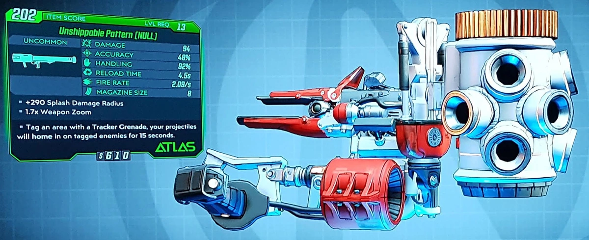 Pattern (NULL)/Variant Chart | Borderlands Wiki | Fandom