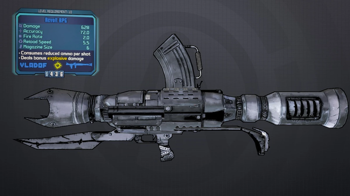 RPG/Variant Chart | Borderlands Wiki | Fandom