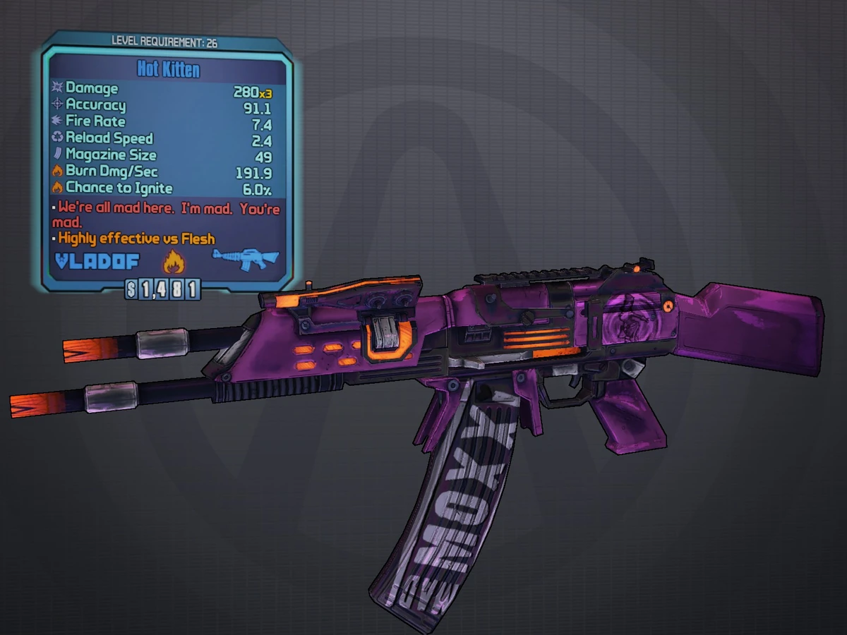 Kitten/Variant Chart | Borderlands Wiki | Fandom