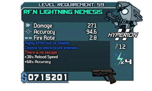 Nemesis | Borderlands Wiki | Fandom