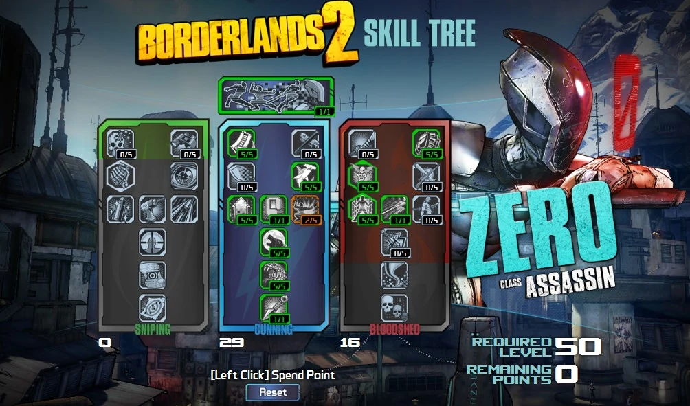User blog:Leafless/Zer0 build - Bl00dy Bl0ss0m Gale | Borderlands Wiki ...