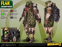 FL4K | Borderlands Wiki | Fandom
