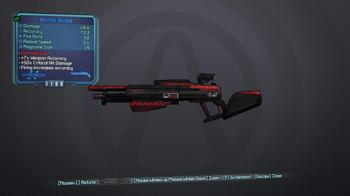 Bullpup | Borderlands Wiki | Fandom