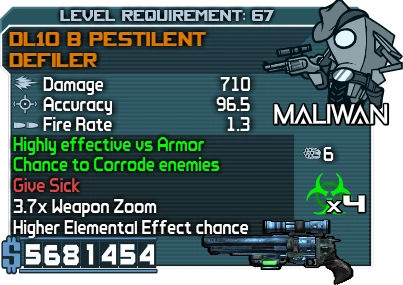 Defiler (revolver) | Borderlands Wiki | Fandom